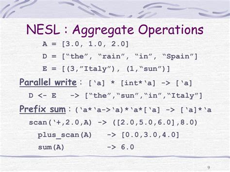 ppt nesl revisited powerpoint presentation free download id 805174