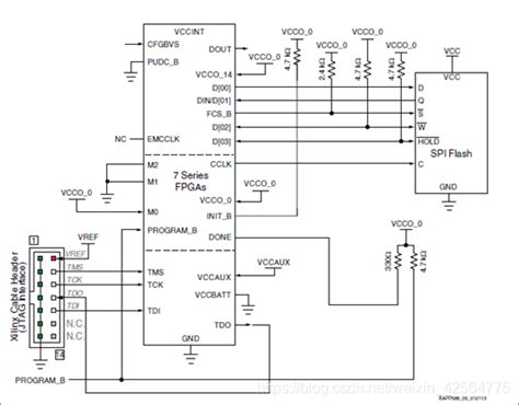Fpga Spi加载时间计算fpga Spi加载使用下降沿 Csdn博客
