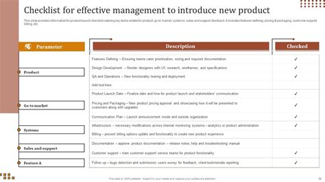Top 10 Product Deployment Powerpoint Presentation Templates In 2025