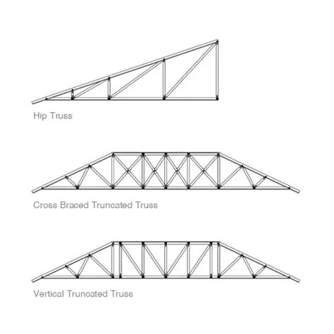 Roof Truss Cold Formed Steel Framing Ms Building Systems