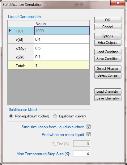 Solidification Simulation By Scheil Model And Lever Rule Computherm