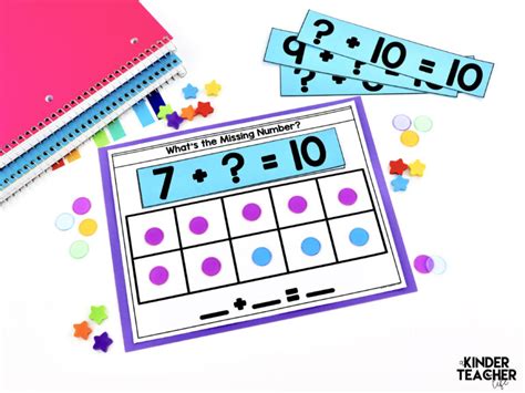Strategies To Teach Composing And Decomposing Numbers A Kinderteacher