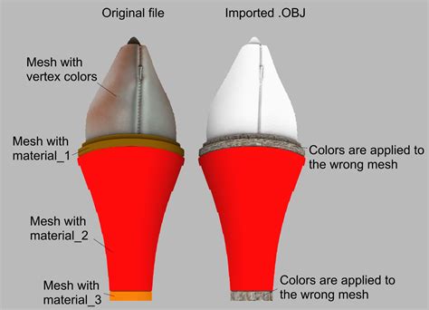Vertex Color Misplacement In Rhino 8 Export Import Process Rendering Mcneel Forum