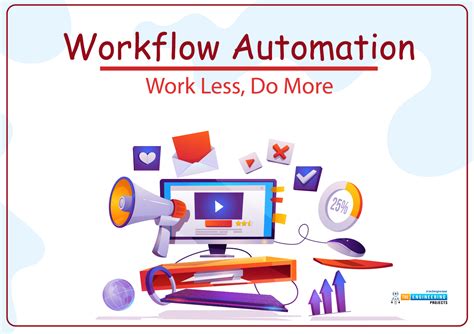 benefits of employee productivity through workflow automation the