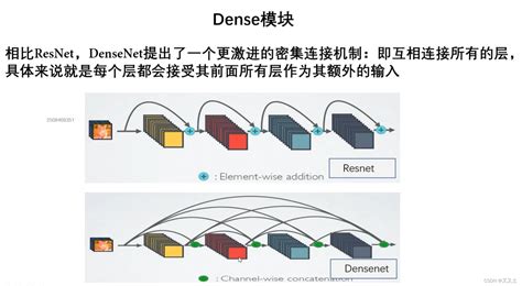 yolov5通俗易懂网络结构详解 yolov5网络结构 csdn博客