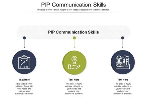pip communication skills ppt powerpoint presentation slides show cpb