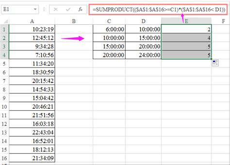 Excel Formula Countif Time Range ID Aplikasi
