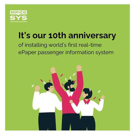 10 Years Of Epaper Passenger Information System Mpicosys