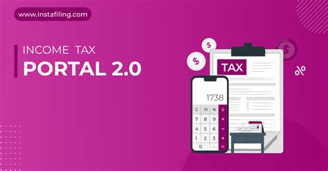 Section 28 Of Income Tax Act 2023 Updated India S Leading