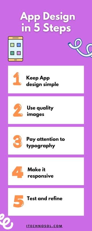 App Design In Steps Pdf