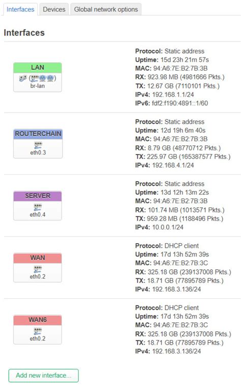 help setting up webserver to be accessible from lan and wan network and wireless configuration
