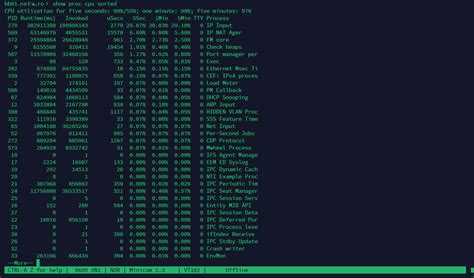 Solved Cisco 6509 High Cpu Cisco Community
