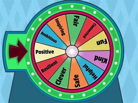 Developing Values Spin The Wheel