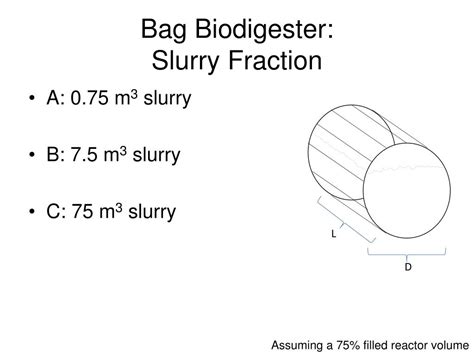 Ppt Bag Biodigester Conceptual Design Sizing Powerpoint Presentation