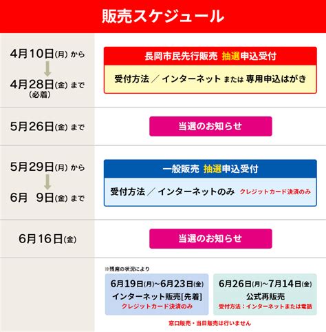 してくださ 長岡花火大会 チケット される