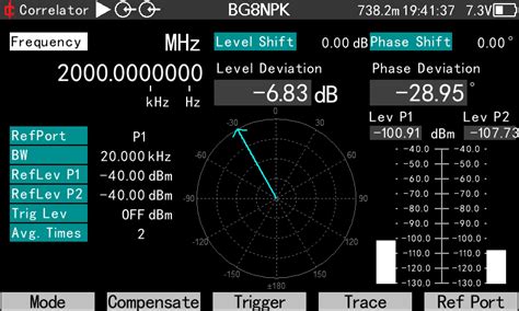 KC Spectrum Analyzer DEEPACE ANALYZERS AND TEST SOLUTIONS