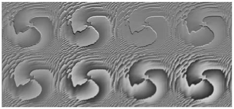 Sensors Free Full Text Research On Orbital Angular Momentum