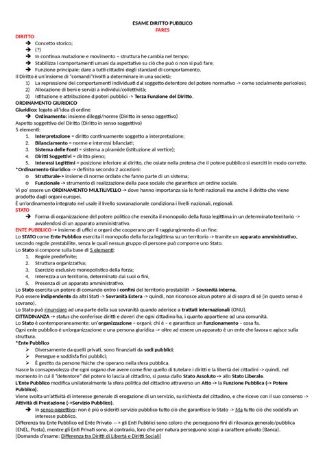 Diritto Pubblico Riassunto Appunti Di Diritto Pubblico Docsity
