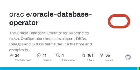 Pleased To Announce V110 Of The Oracle Database Operator For