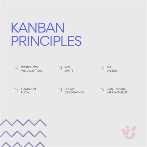 Agile Kanban Maximizing Project Management Efficiency