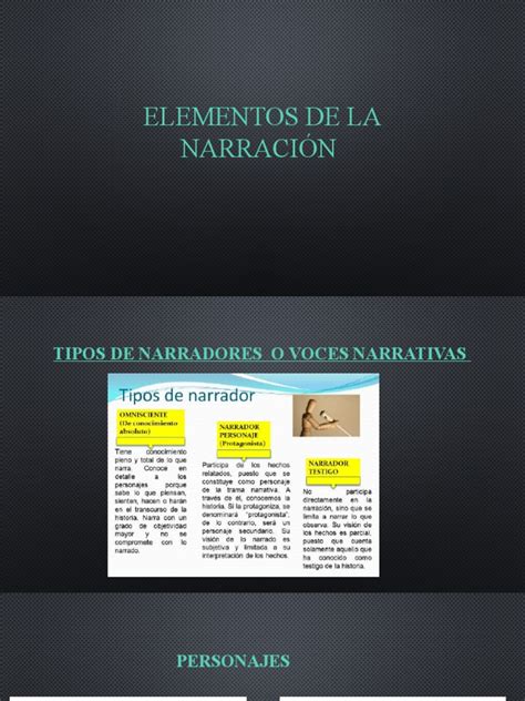 Elementos De La Narración Pdf
