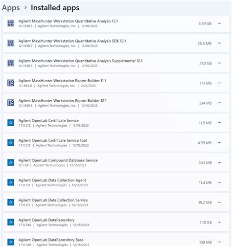 Masshunter Quant Forum Mass Spectrometry Software Agilent Community