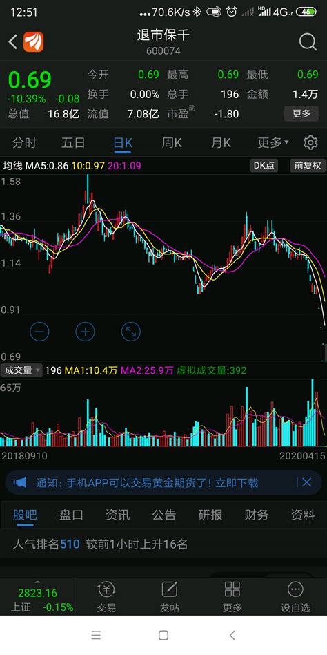河南力旋借壳保力新 保力新未来价值 小米收购保力新 第26页 大山谷图库