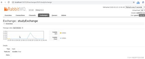 Springcloud3 Springcloud Stream的学习以及案例（了解）springboot320 Spring Cloud Stream Csdn博客