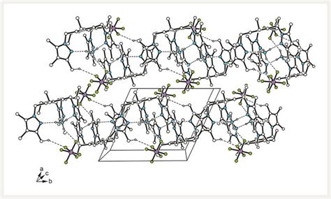 Packing Diagram Of Viewed Down The Crystallographic C Axis Dashed
