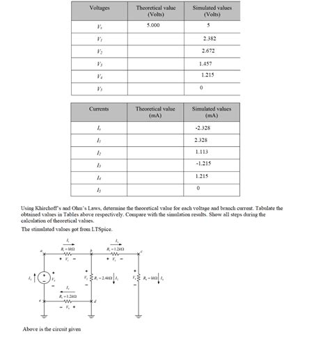 Solved Using Khirchoff's and Ohm's Laws, determine the | Chegg.com