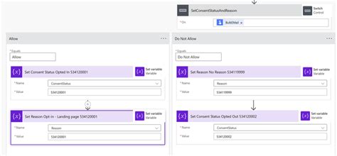Managing Preferences Consent And Subscriptions With Dynamics 365 Realtime Marketing — Amey