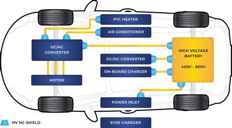 Power Electronics Components Nn Inc