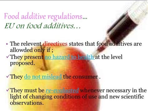 Food Additive Regulations