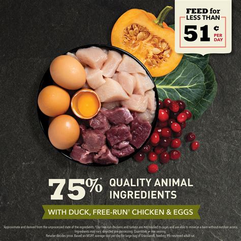 Acana™ Highest Protein Grasslands Cat Food Acana Usa