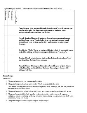 Fillable Online Special Project Rubric 20 Points Wikispaces Fax