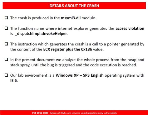 Contagio CVE 2012 1889 Microsoft XML Vulnerability Samples And