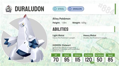 Duraludon Pokecharms PokéDex