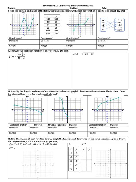 Problem Set 2 One To One And Inverse Functions Pdf Function