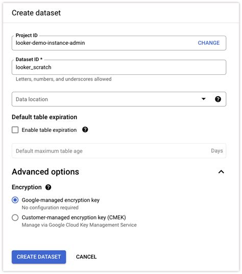 Google BigQuery Looker Google Cloud