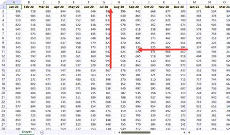How To Split Screen In Excel Compare Side By Side