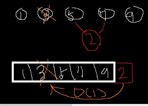 Std List VS Std Vector