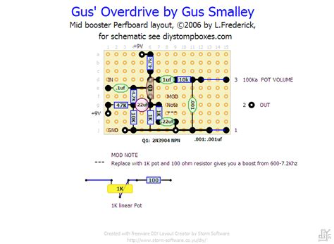Gus Overdrive Perf Layout