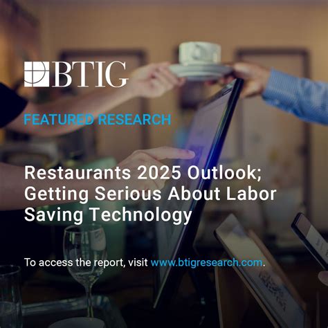 Btig On Linkedin Btig Btigresearch Research Consumer Restaurants