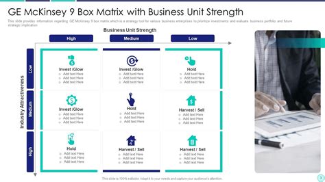 Ge Mckinsey Nine Cell Matrix Ppt Powerpoint Presentation Complete Deck