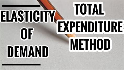 25 Total Expenditureoutlay Method Elasticity Of Demand In Hindi