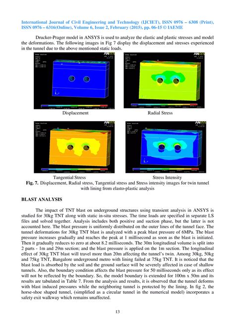 Finite Element Analysis Of Underground Metro Tunnels Pdf