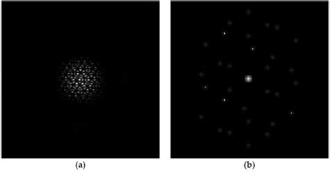 Sensors Free Full Text Piston Error Automatic Correction For Segmented Mirrors Via Deep