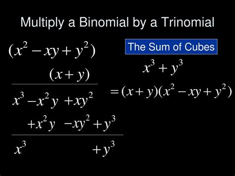 Ppt Factoring The Sum And Difference Of Two Cubes Powerpoint