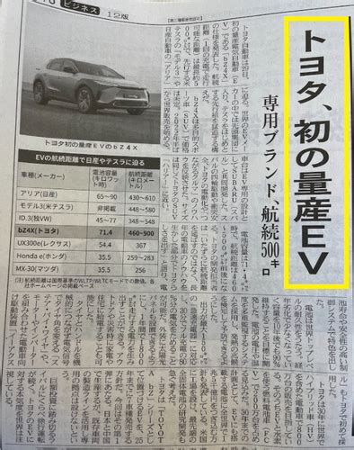 トヨタのevへの本気度を世界は注視している 運転免許皆伝