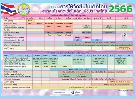 Wallpaper Obg Social หมอสูติคู่มือถือคุณ